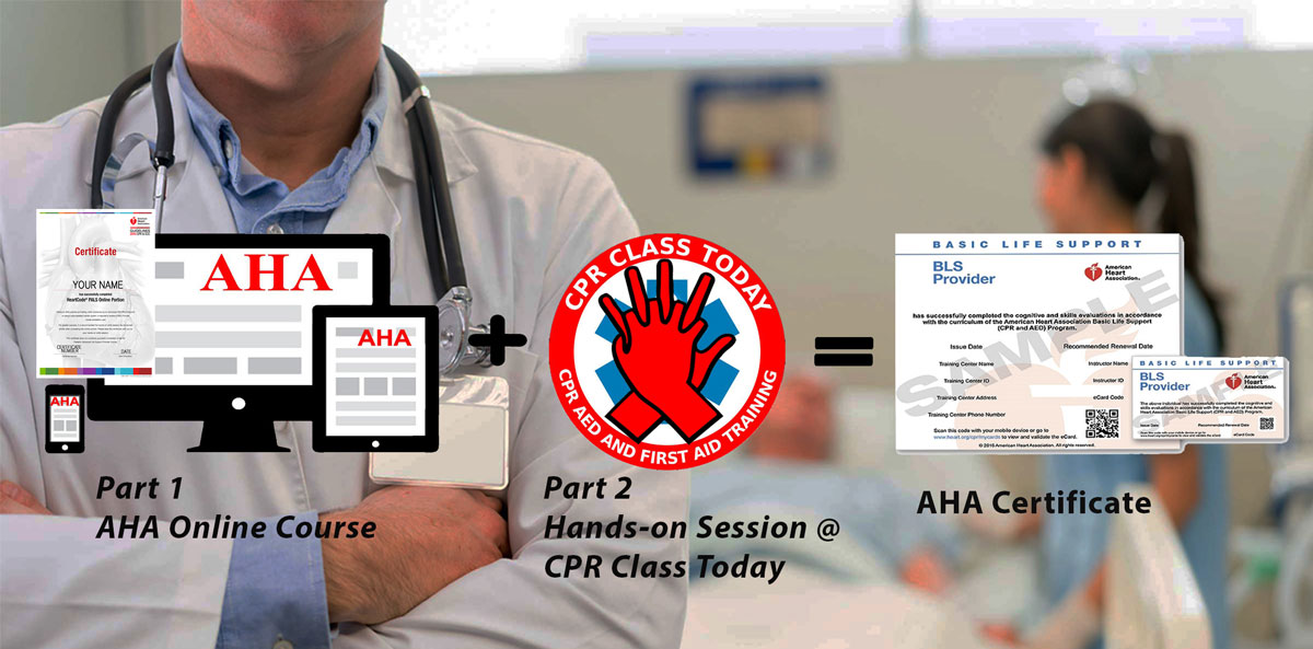Bls Provider Classes Archives Cpr Class Today